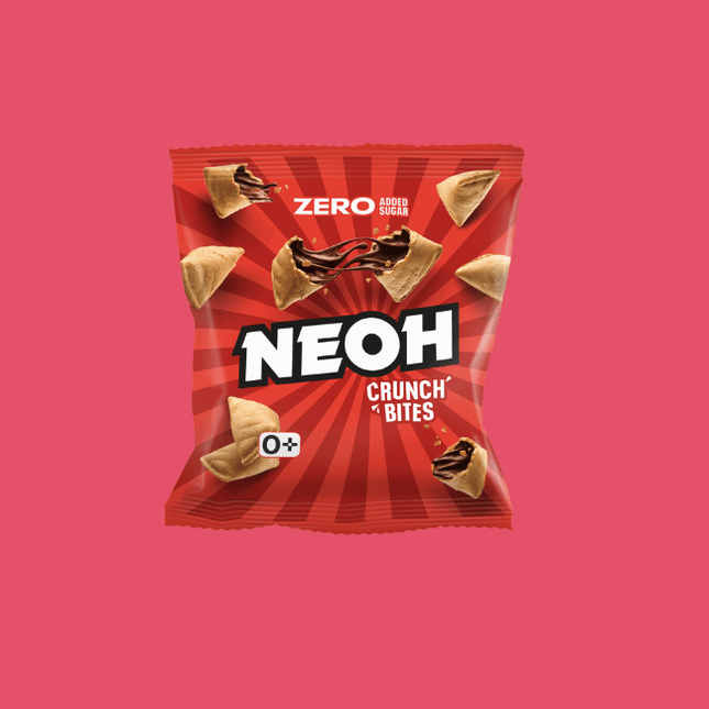 NEOH — Snackfully
